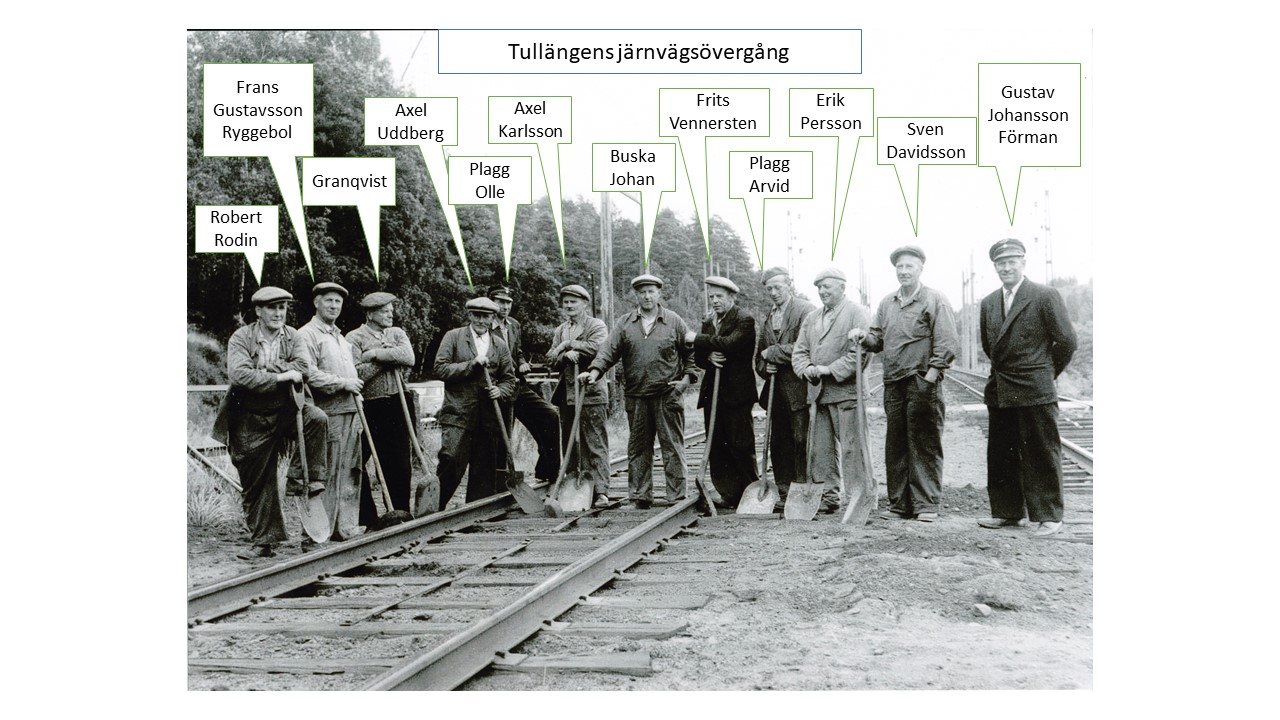 Banvaktsstugor :: Skallsjö Hembygdsförening